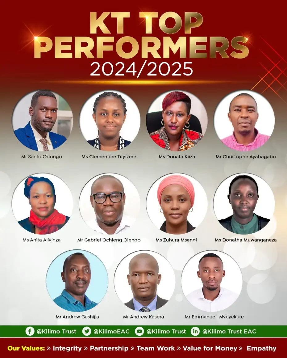 Kilimo Trust Recognizes Best Performers of the Year | Kilimo Trust
